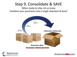 International Shopping with Package Forwarder, American eBox | PPT
