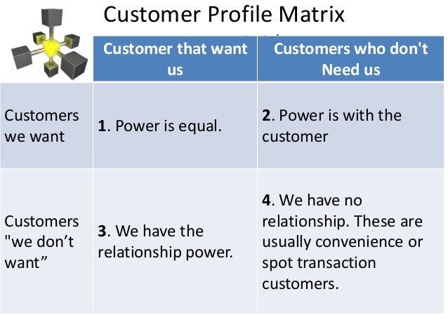Unlocking the Profitability Puzzle: Is Coefficient of Variation the Key ...