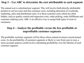 Customer profitability analysis crm ppt | PPTX
