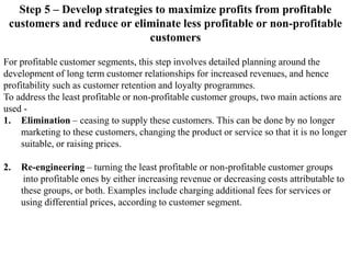Customer profitability analysis crm ppt | PPTX