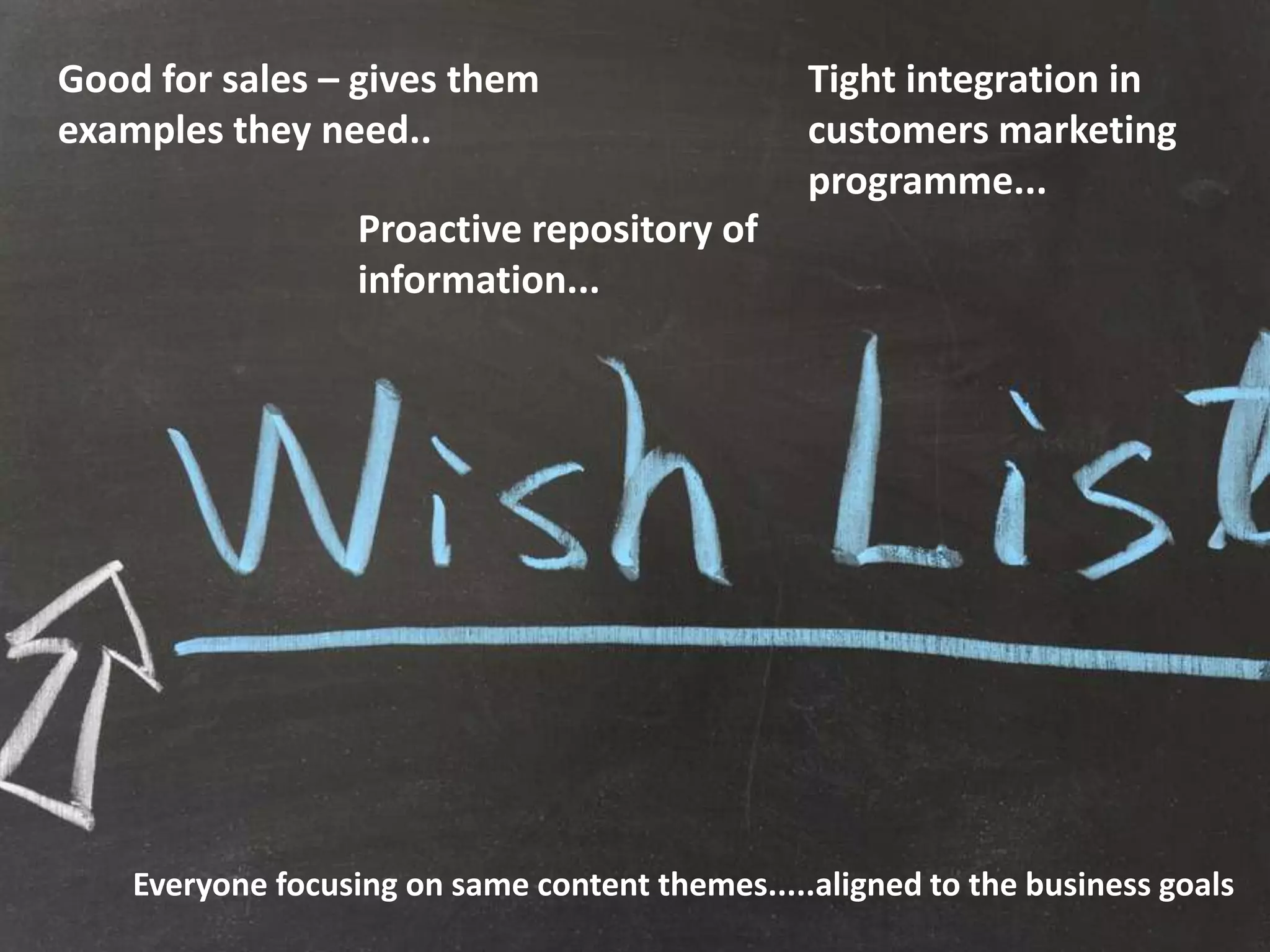 Customer reference programmes | PPTX