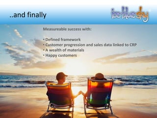 Customer reference programmes | PPTX