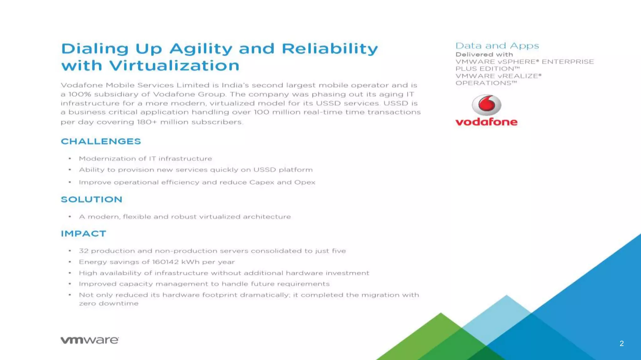 VMware Customer references - Cloud | PPTX