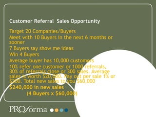 Customer Referral Program | PPT