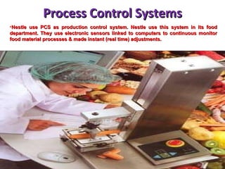 Customer Relationship Management | PPT