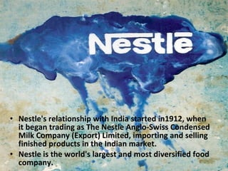 Customer Relationship Management | PPT