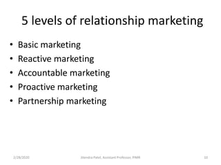 Customer relationship management | PPTX