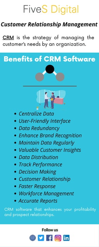 Customer Relationship Management pdf customer-relationship-management-pdf