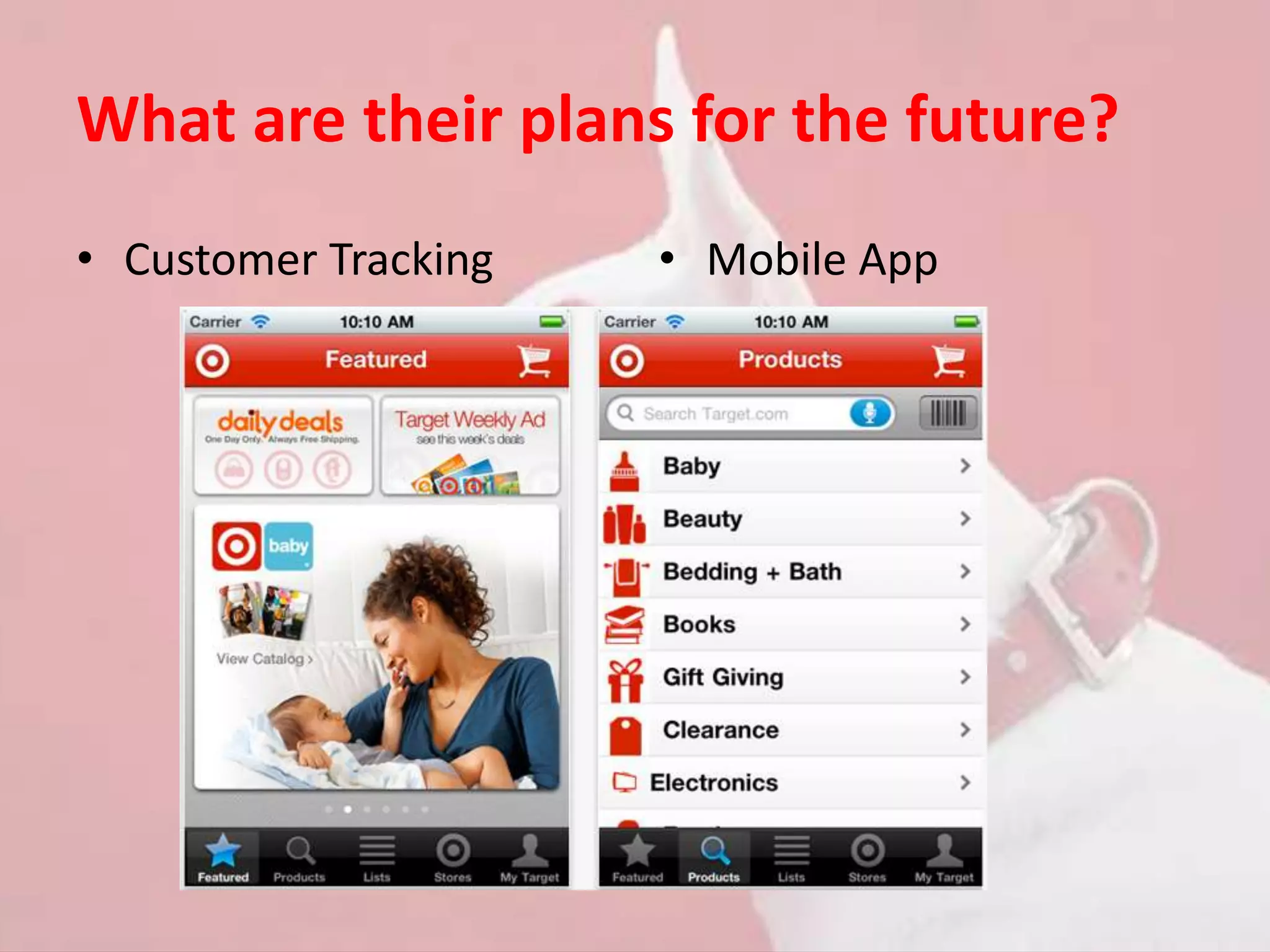 CRM Policies: Comparing Walmart and Target | PPTX