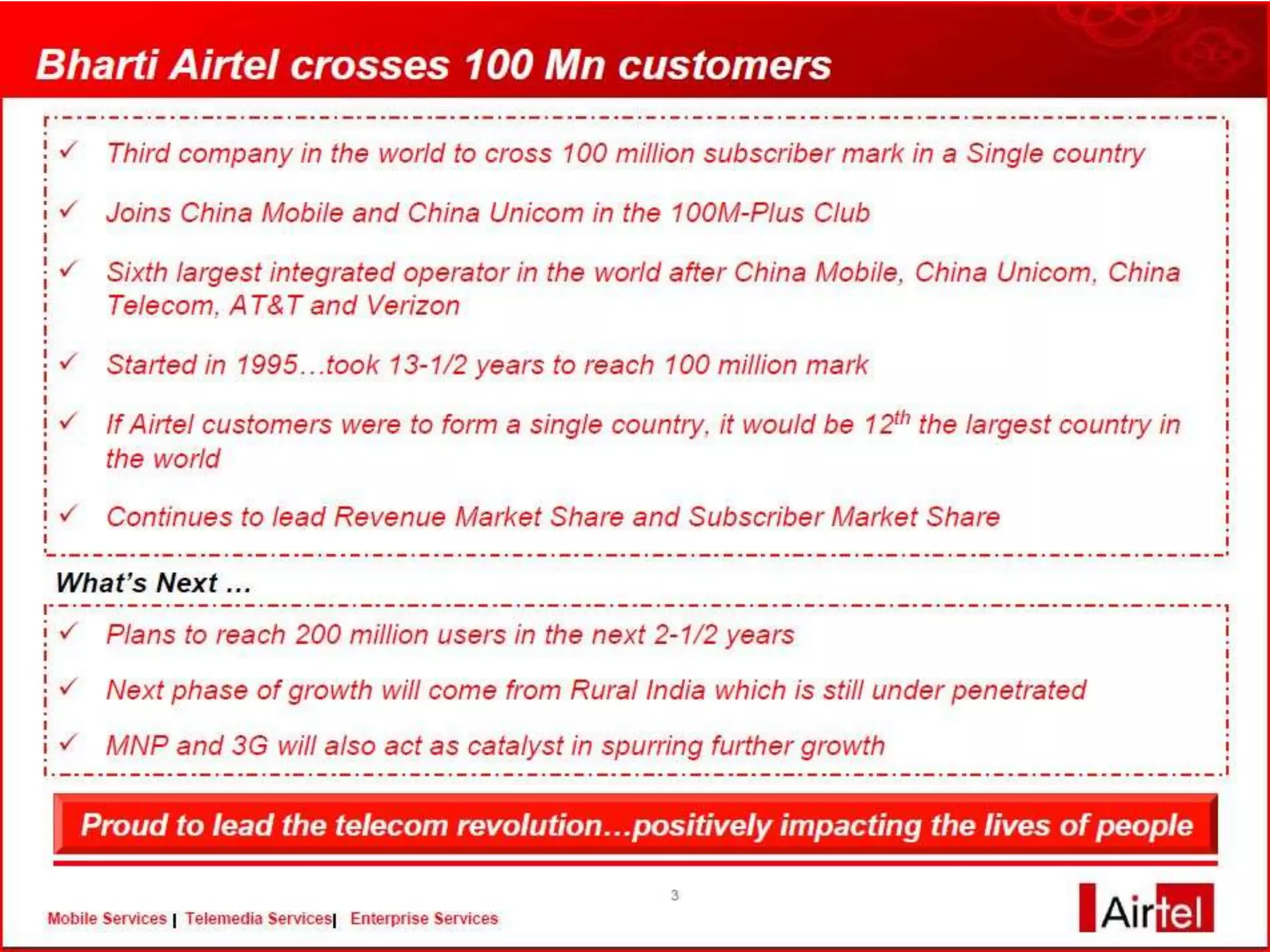 Customer Relationship Management (Airtel) | PPT