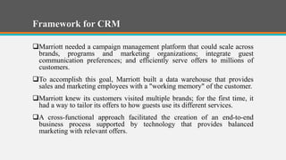 Customer relationship management(crm) Of Marriott hotel | PPTX