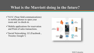 Customer relationship management(crm) Of Marriott hotel | PPTX
