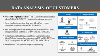 Customer relationship management(crm) Of Marriott hotel | PPTX