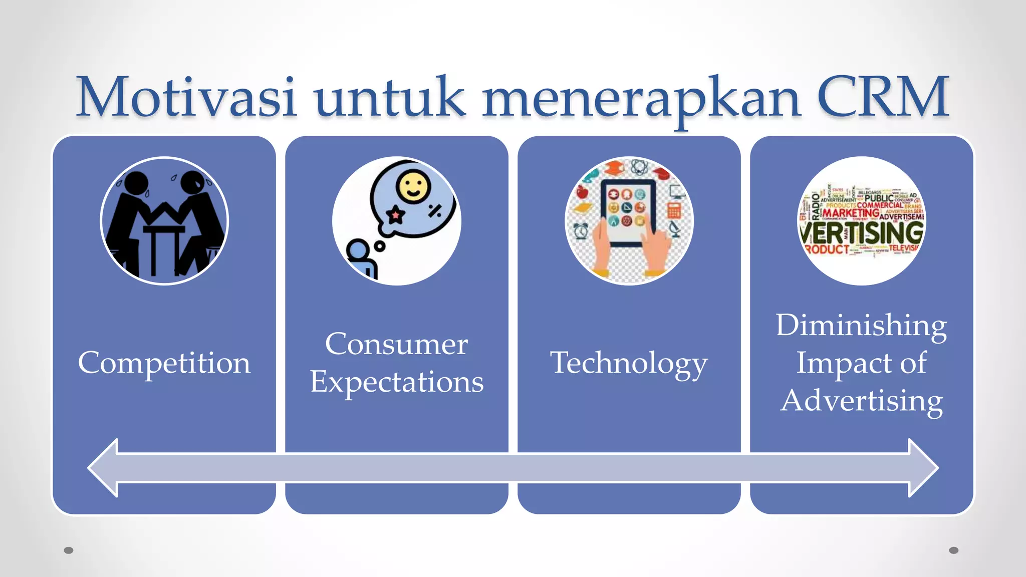 Customer Relationship Management (CRM).pptx