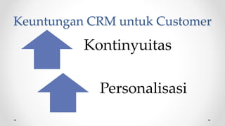 Customer Relationship Management (CRM).pptx