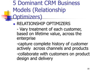 Customer Relationship Management(CRM).ppt