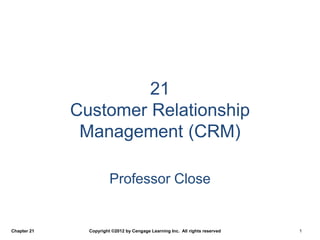 Customer Relationship Management CRM ppt.ppt