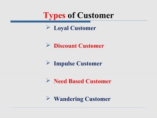 Customer relationship management ppt | PPT