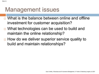 Customer relationship managementslide-91-dave-chaffey-e-business-and-e ...