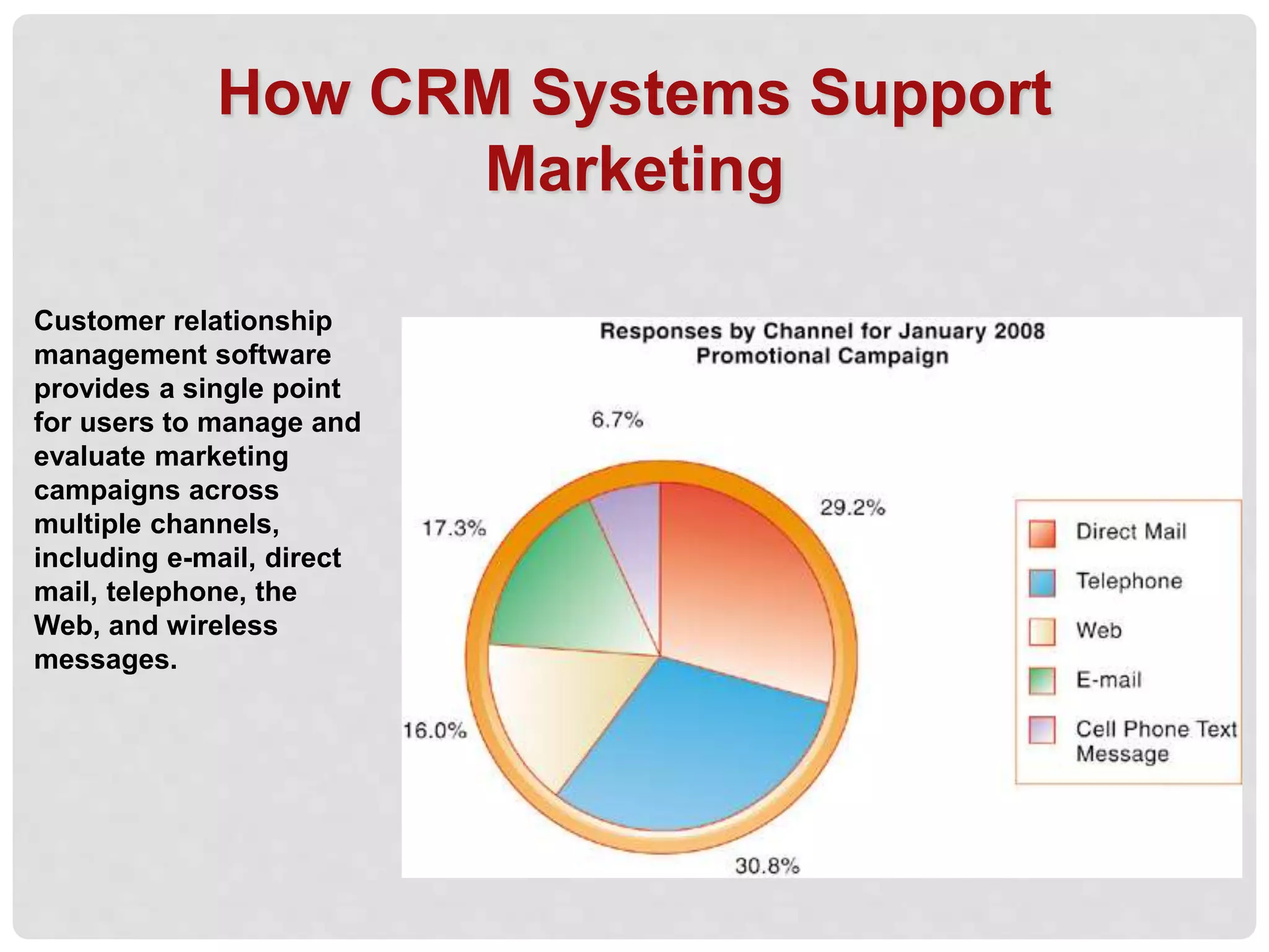 Customer relationship management systems | PPTX