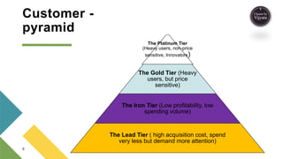 Customer retention | PPTX