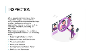 Customer Return with work and availablity.pptx