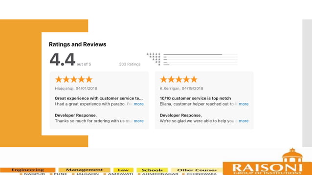 Customer Review Using Sentiment Analysispptx Computer Software And Applications Computing