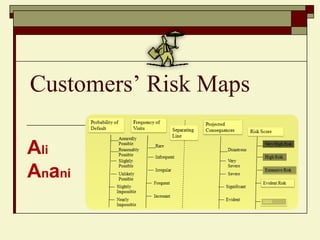 Customer risk maps | PPT