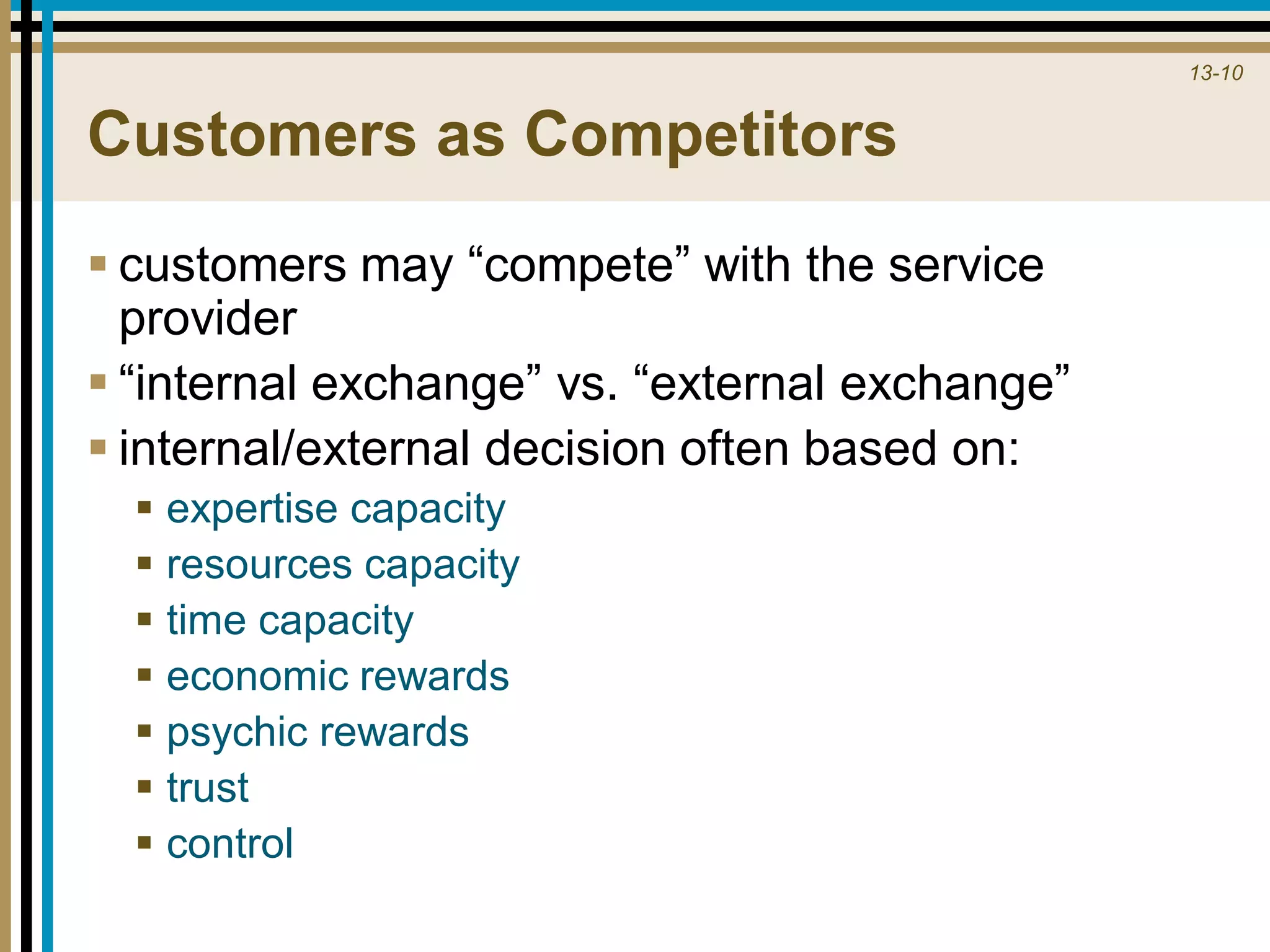 Customers-role-in-Service-Delivery.pdf