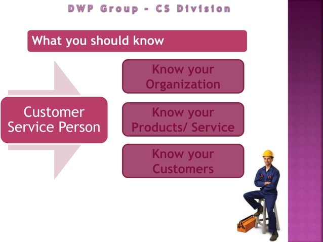 Customer satisfaction DWP | PPSX | Parenting Babies and Toddlers ...