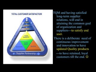TOTAL QUALITY MANAGEMENT-Customer Satisfaction | PPT