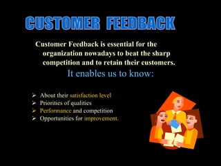 TOTAL QUALITY MANAGEMENT-Customer Satisfaction | PPT