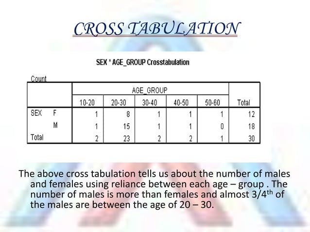 Customer satisfaction about reliance | PPTX