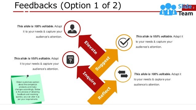 Customer Satisfaction And Performance Metrics Powerpoint Presentation ...
