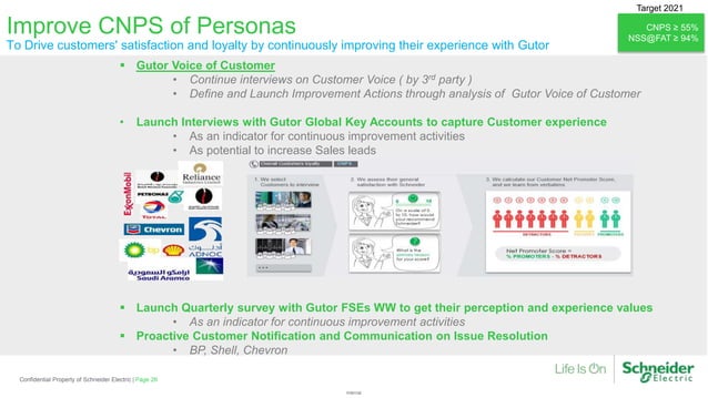 Customer Satisfaction and Quality Induction_PPM .pptx | Business ...