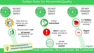 Customer Satisfaction and Quality Induction_PPM .pptx | Business ...