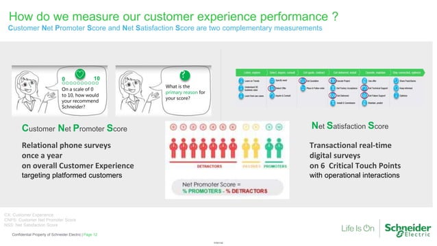 Customer Satisfaction and Quality Induction_PPM .pptx