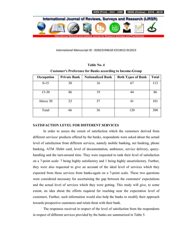 Customer satisfaction on retail marketting | PDF