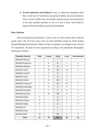 Customer Satisfaction Survey Among IIUM Students: Hostel Service | PDF