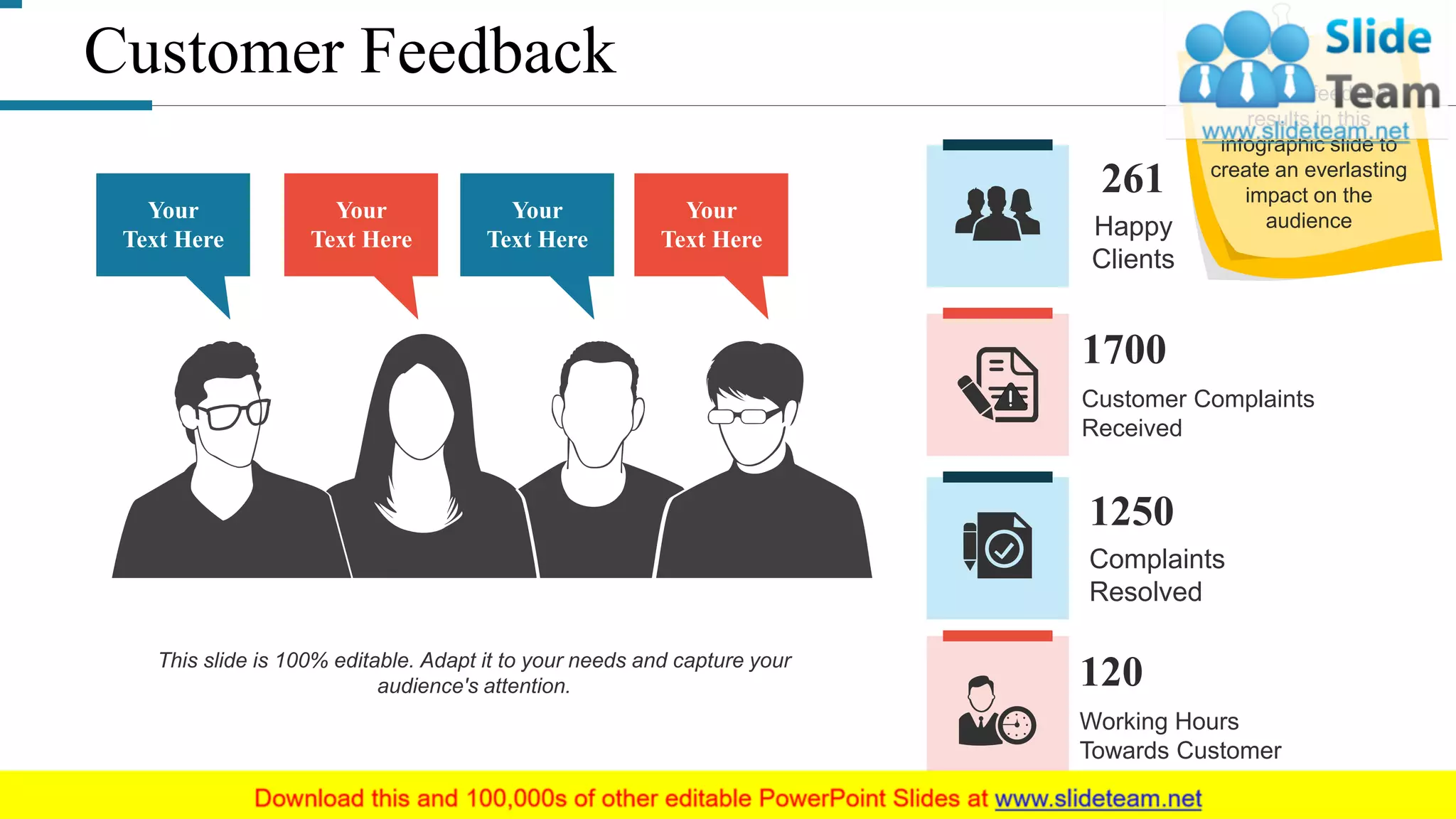 Customer Satisfaction Survey Feedback PowerPoint Presentation Slides | PDF