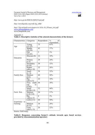 Customers attitude towards agro based benefits provided by the telecommunication operators in ...