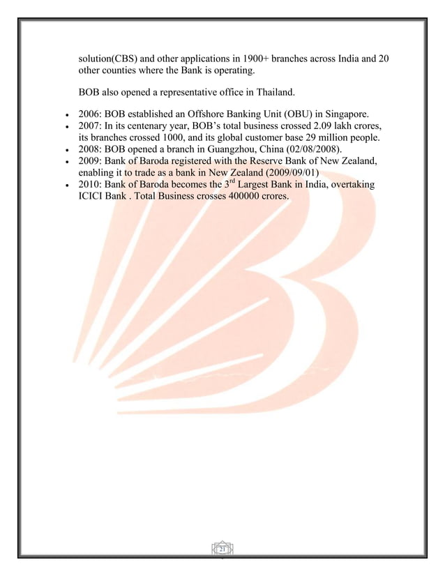 Customers complaint pretaing to baroda connect & atm cum debit card | PDF