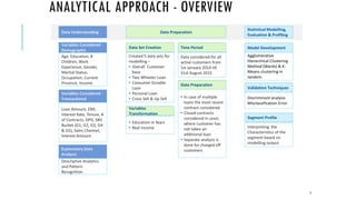 Customer Segmentation | PDF