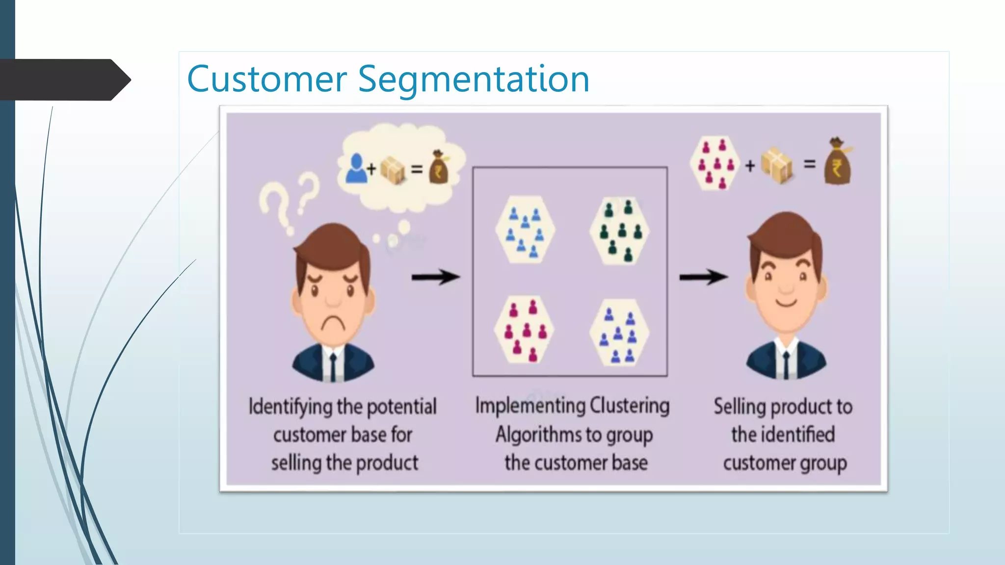 Customer segmentation.pptx | Computing | Technology & Computing