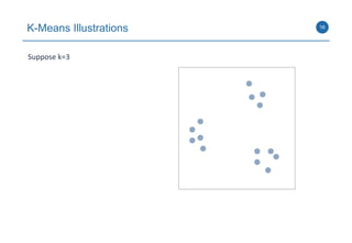 Customer Segmentation using Clustering | PPTX