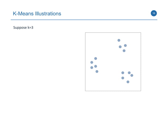 Customer Segmentation using Clustering | PPTX