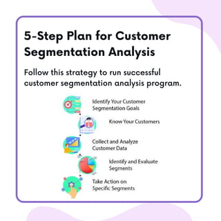 Customer Segmentation Analysis: The Ultimate Guide | PDF