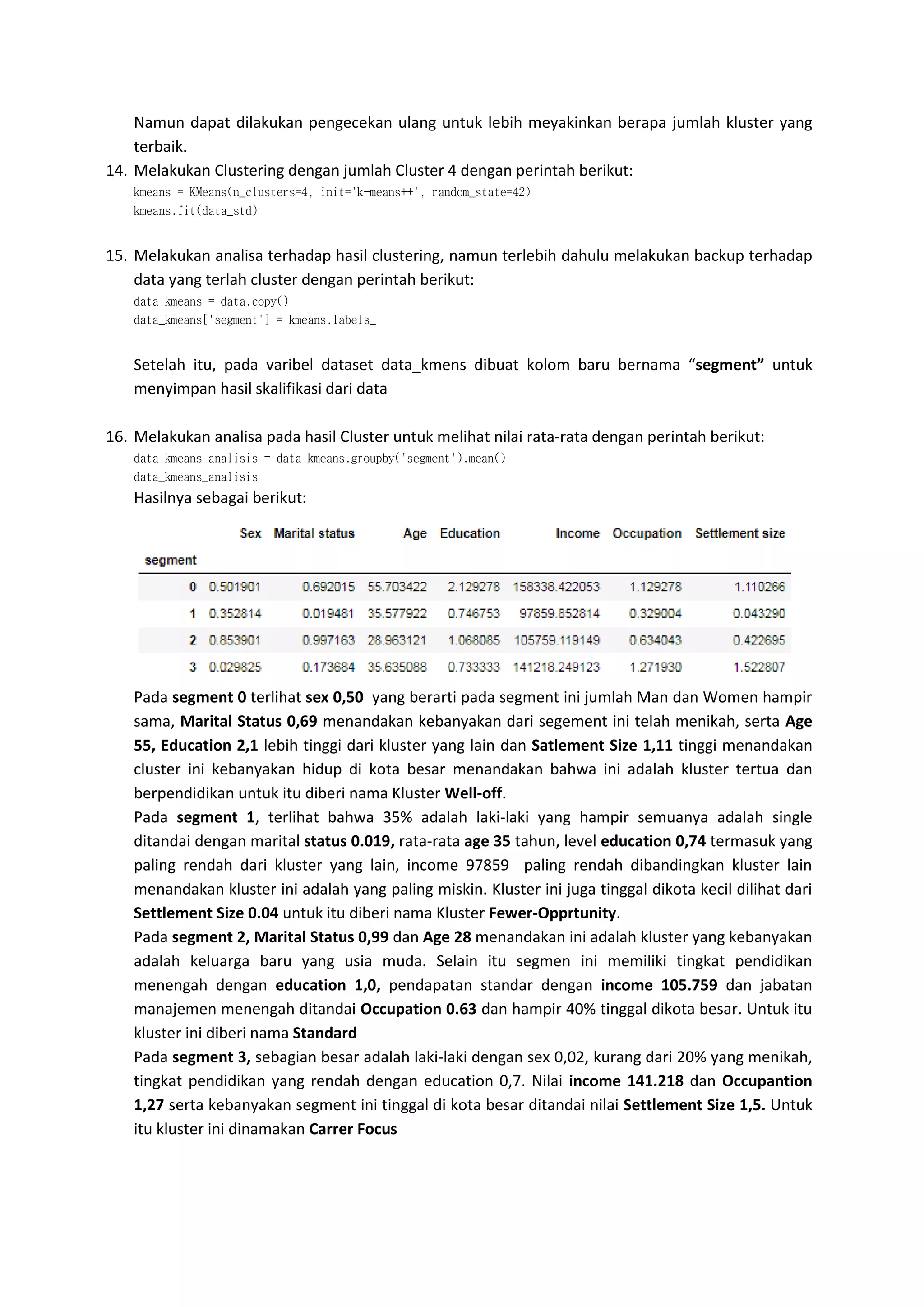 CUSTOMER SEGMENTATION ANALYSIS WITH PYTHON.pdf