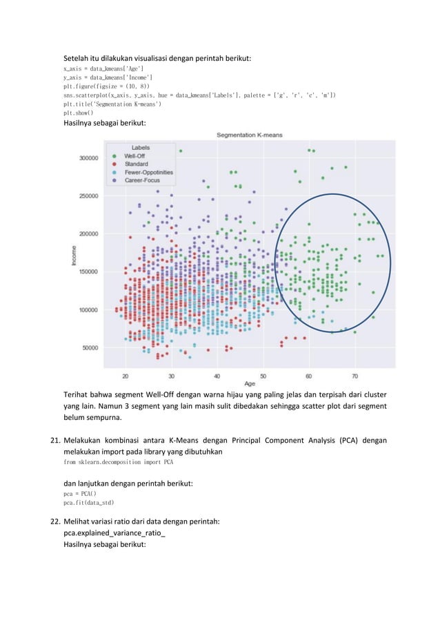 CUSTOMER SEGMENTATION ANALYSIS WITH PYTHON.pdf