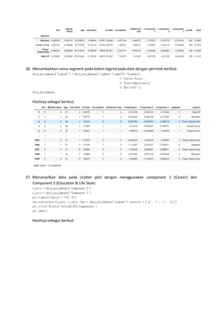 CUSTOMER SEGMENTATION ANALYSIS WITH PYTHON.pdf